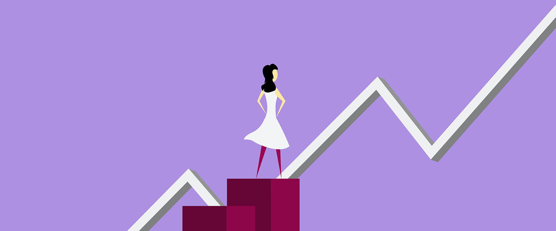 How to Build Long-Term Effective Growth – An Introduction | BIMA